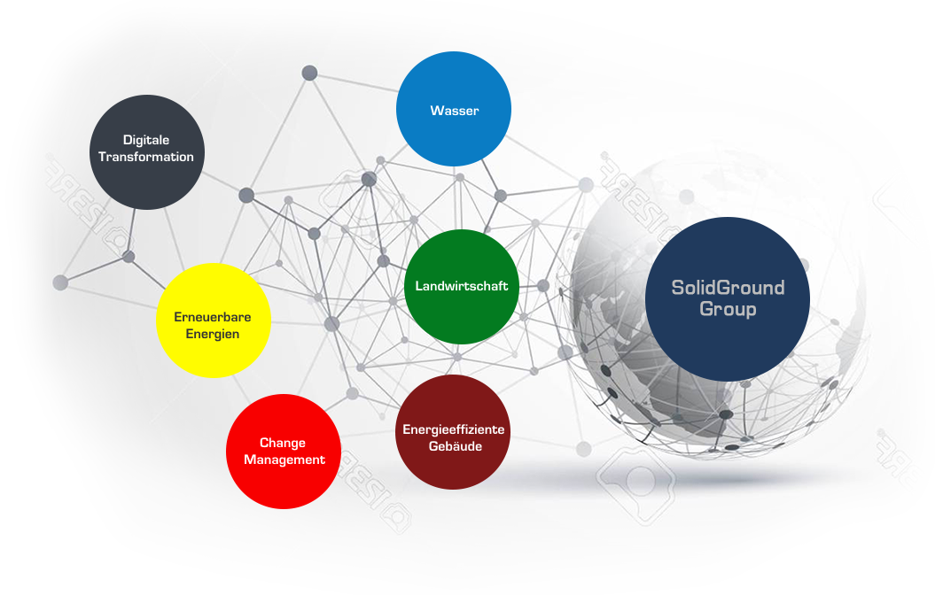 SolidGround – Group
